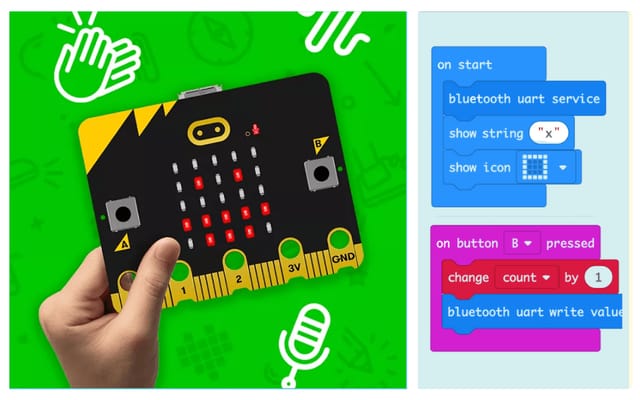 Micro:Bit Coding for Kids Class: Live Online - Create & Learn